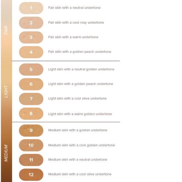 Anastasia Beverly Hills Beauty Balm Serum Boosted Skin Tint | Loolia ...